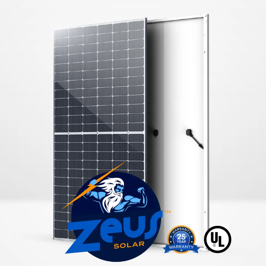 Commercial Solar Power Installer | Go Solar Power