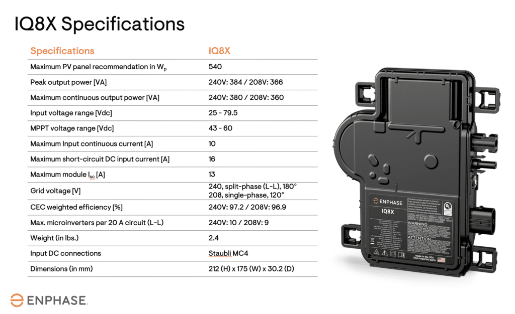 Enphase-World Class Microinverter | Go Solar Power